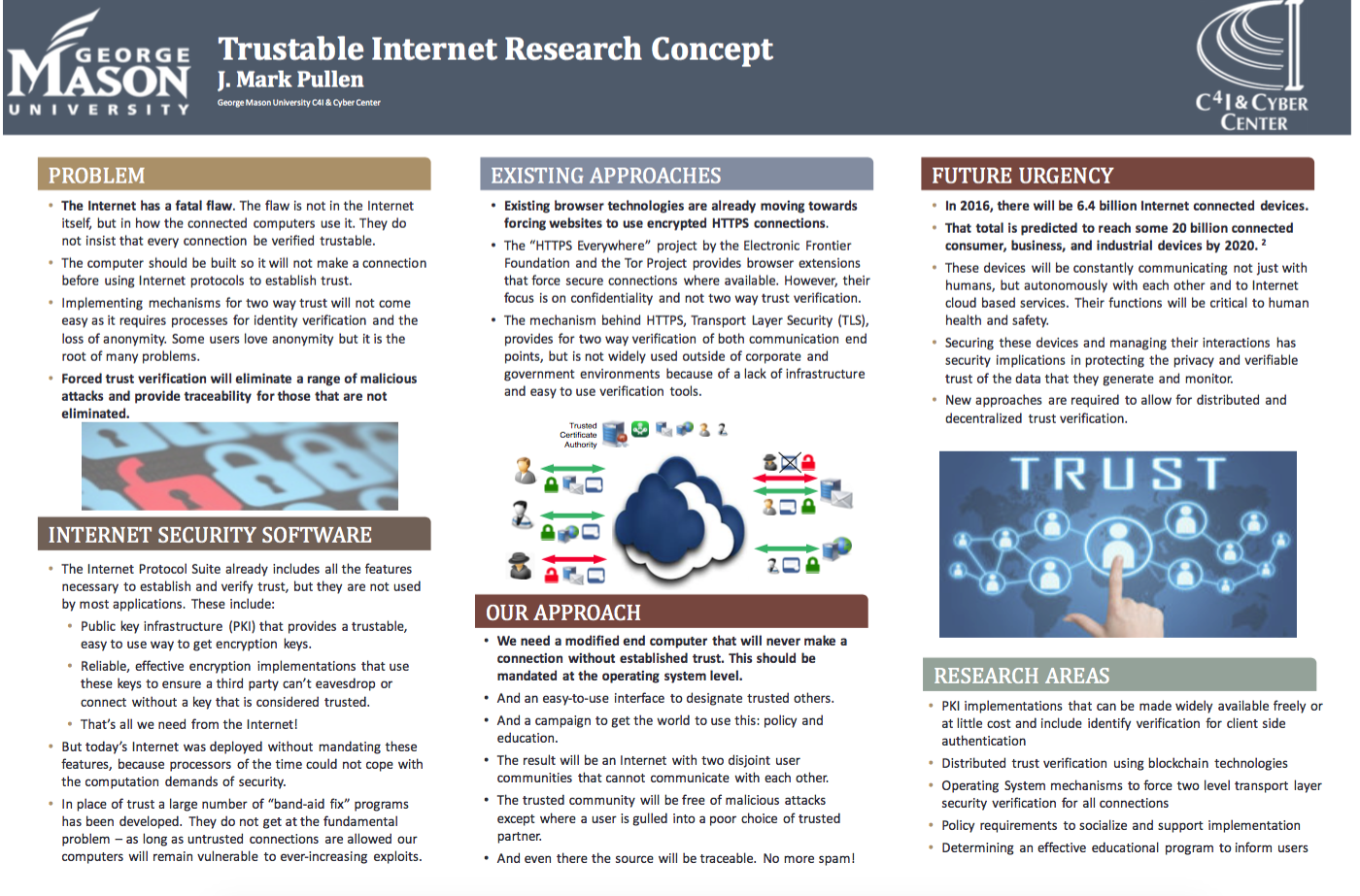 Trustable Internet Research Concept | C5I Center – Center of Excellence ...